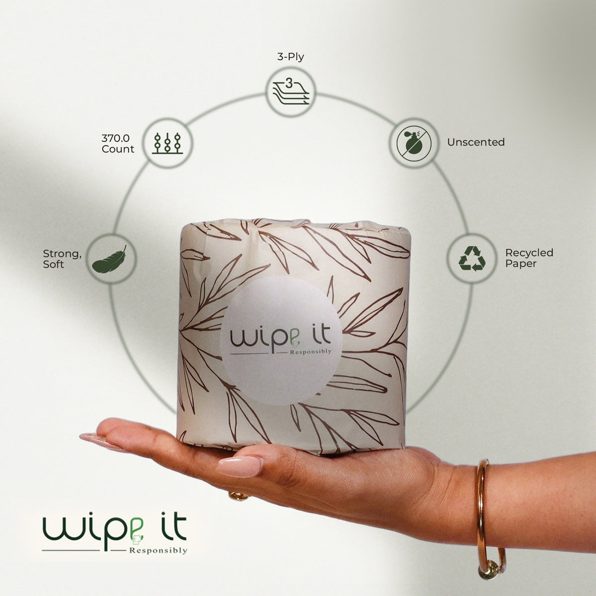 Products – Wipe it responsibly